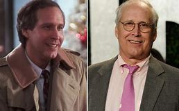 happy-birthday-chevy-chase – all80s.co.uk